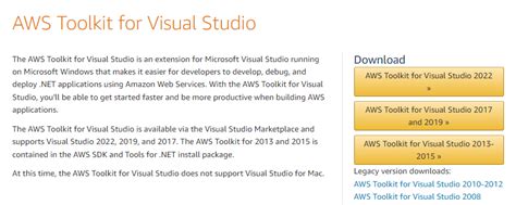 Publish A C Function To AWS Lambda Using Net Core 3 1 Or Net 6 Brad Irby