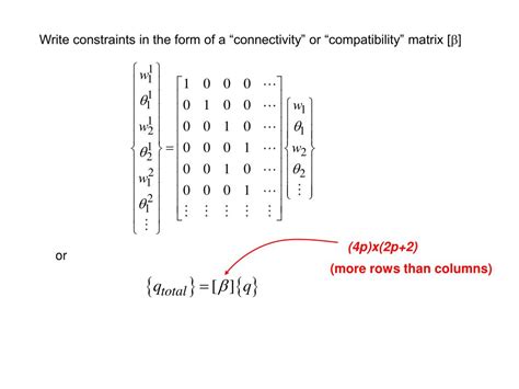 Ppt Introduction To Finite Element Methods Powerpoint Presentation Free Download Id 6301473