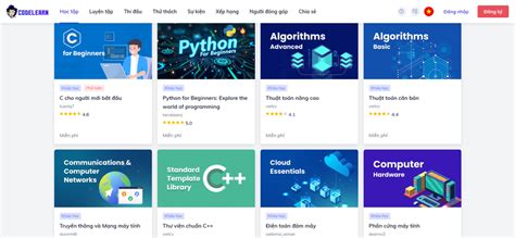 Codelearn Empowering A Generation Of Vietnamese With Programming Mindsets Fpt Is En