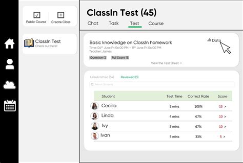 Teachers As Lifelong Learners Things You Must Know