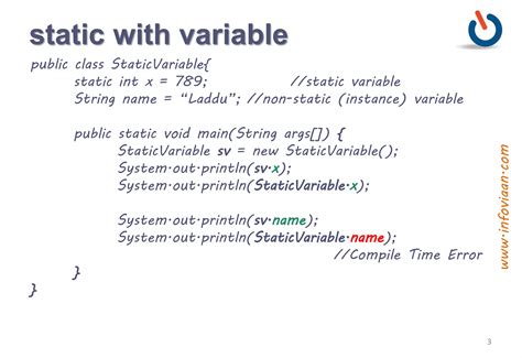 Java Method Static Block PPT
