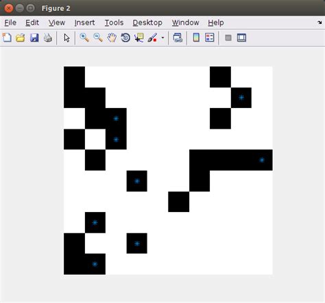 Matlab Number Of Black Pixels With No Black Pixel As Right Neighbour