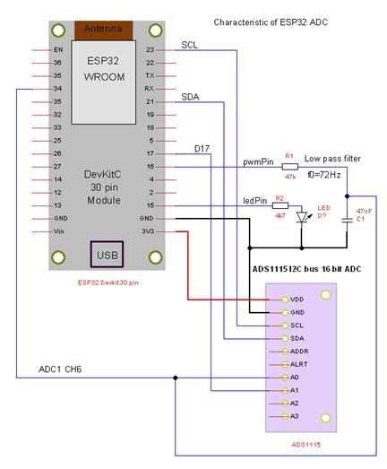Calibrate Multimeter To Calibrate Adc Voltmeter Page 2 General