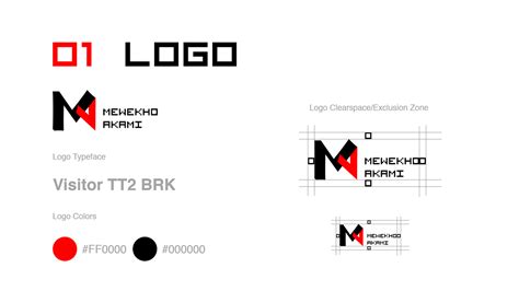 Design System On Behance