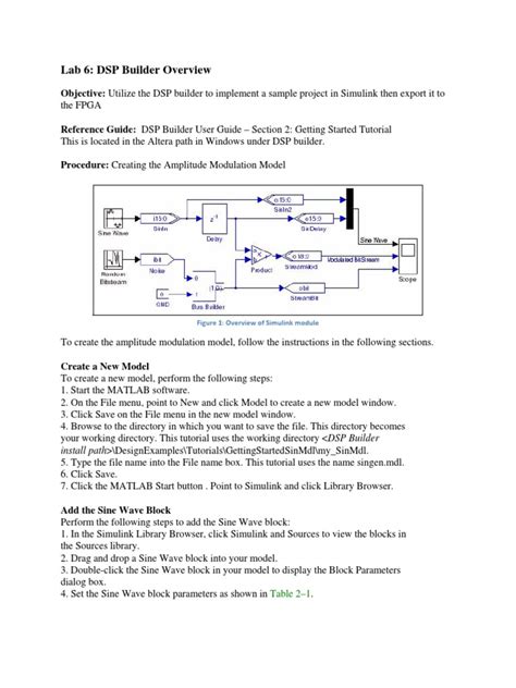 lab 6 dsp builder overview install path designexamples tutorials