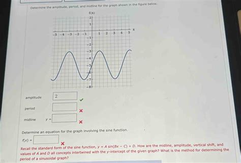 Solved Determine The Amplitude Period And Midline For The Graph