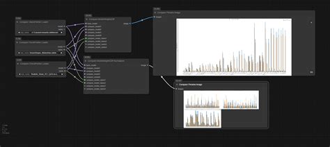 Compare Model Weightsconsidering The Discrepancies In Model Weights Among Ensemble Models