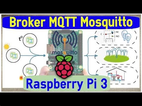 Instalar o broker MQTT Mosquitto na Raspberry Pi Automação Residencial RPi YouTube