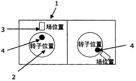 Sensorless Rotor Position Estimation Eureka Patsnap