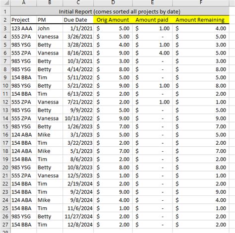 How To Automate Grouping Auto Outline Does Not Work R Excel
