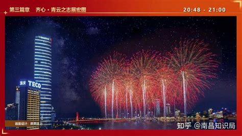 太震撼了！南昌迎春烟花晚会烟花效果图来了 知乎