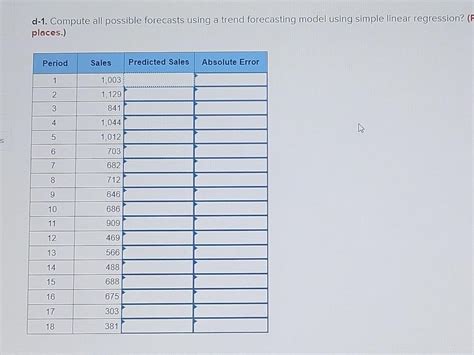 Solved D 1 Compute All Possible Forecasts Using A Trend