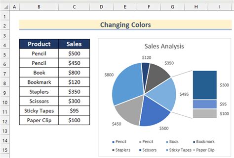 How To Create And Customize A Bar Of Pie Chart In Excel 6 Steps