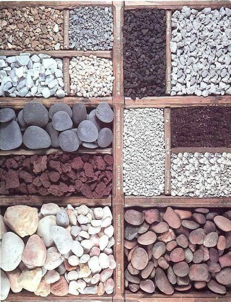 Rock Landscaping Types Of River Rock Landscaping
