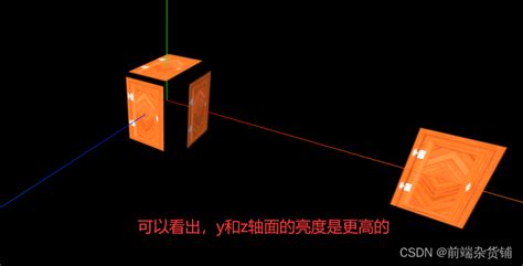 【three js入门】标准网格材质、置换贴图、粗糙度贴图、金属贴图、法线贴图 csdn博客