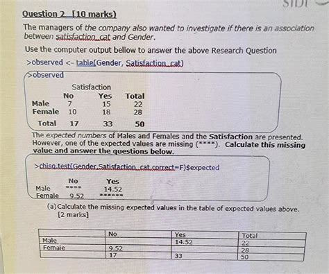 Solved Question 2 10 Marks The Managers Of The Company Chegg Com
