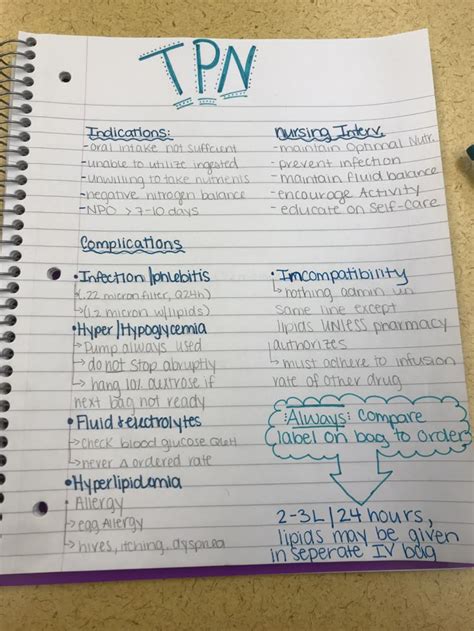 Tpn Calculation Cheat Sheet