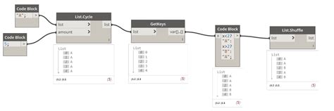 Replace Value At Random Index Revit Dynamo
