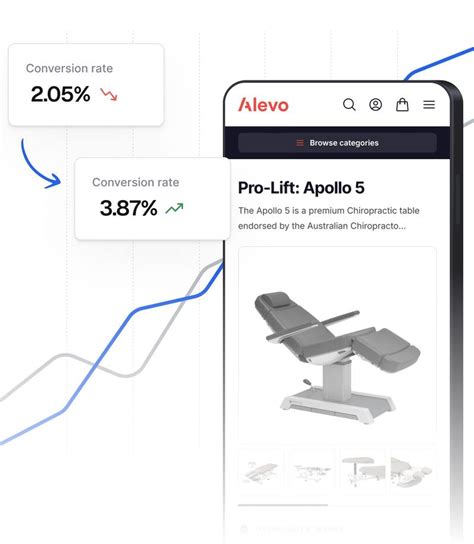Headless Ecommerce Clean Commit