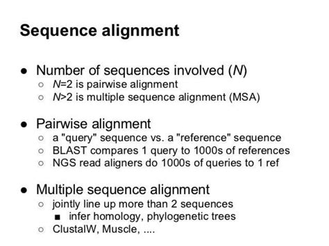 Ppt On Algorithm Pptx