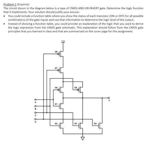 solved problem 1 6 points the circuit shown in the diagram below is a type of cmos and or