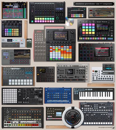 Groovebox Größenvergleich Vs Div Synth Mit Sequencer Sequencer