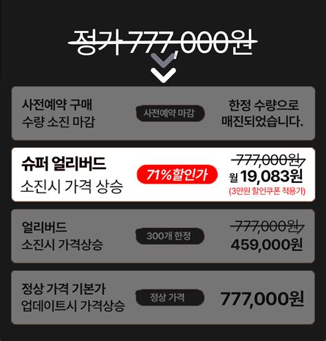 ★인공지능 Ai 추월차선 Vod 패키지