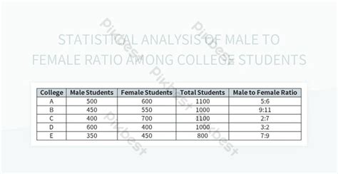 Templates Excel Excel Template Free Download Pikbest