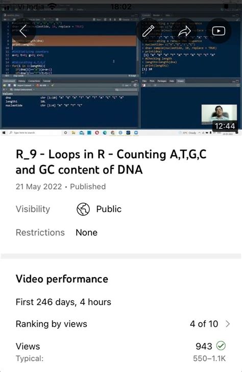 Dr Vipin Singh On Linkedin Explore Here Daybjs9b