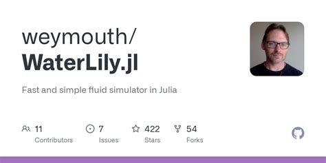 Numerical Simulation Of Vortex Induced Vibrations In Julia Computation Fluid Dynamic General