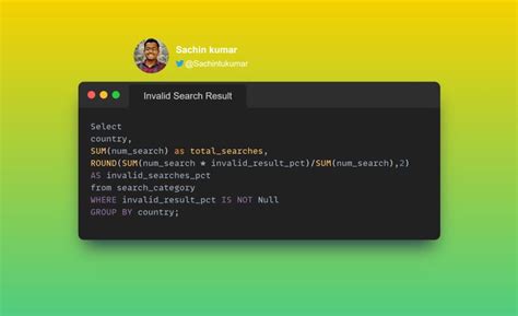 Sql Query Country Column Sql Sqlqueries Dashboard Dataanalyst Datascience Sachin Kumar