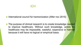 International Council For Harmonization By Akshay Trivedi PPT