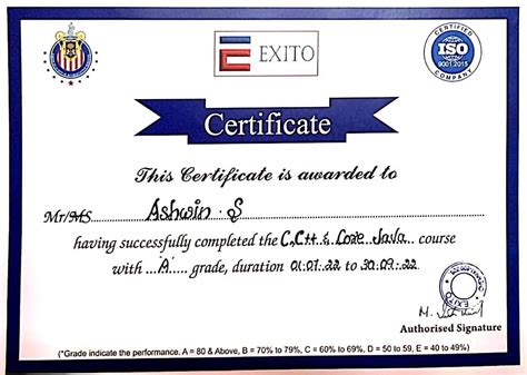 Ashwin S On Linkedin Coding Programming Learning C C Java