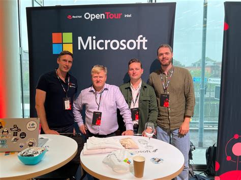 Jonathan Andersson On Linkedin Microsoft Azure Redhat Openshift