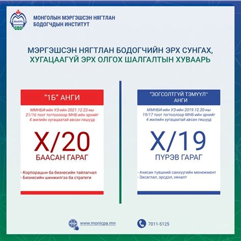 2023 оны сүүлийн хагас жилийн мэргэшсэн нягтлан бодогчийн эрх сунгах сургалтын шалгалтын хуваарь