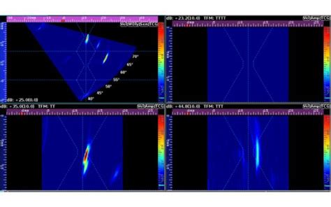 Understanding Propagation Mode In Total Focusing Method Tfm Sonatest