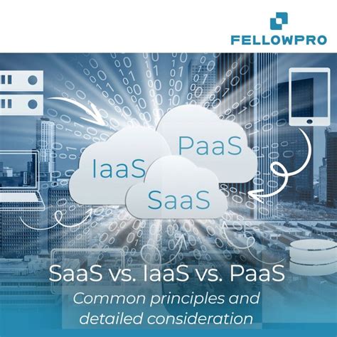 Cloudcomputing Saas Iaas Paas Digitaltransformation
