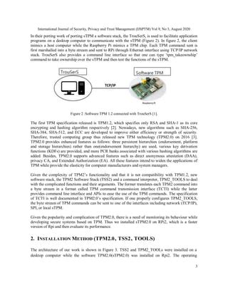 Emulating Trusted Platform Module 2 0 On Raspberry Pi 2 PDF