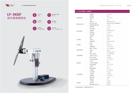 高性能无人机动力测试平台、电机测试台 架 搜狐大视野 搜狐新闻