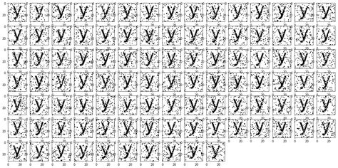 38 Classification Test 3 — Sparse Distributed Memory Framework