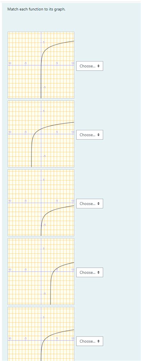 Solved Match Each Function To Its Graph Choose Chegg Com
