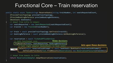 Hexagonal Architecture Vs Functional Core Imperative Shell PPT