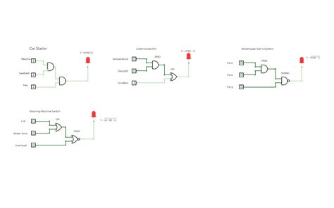 CircuitVerse Logic Gate Project CircuitVerse Logic Gate Project