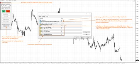 Mouse Keyboard Shortcut Trade Manager Buy Trading Robot Expert