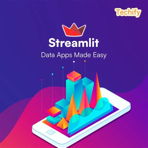 Streamlit Datascience Python Webapps Itservices Tsolutions