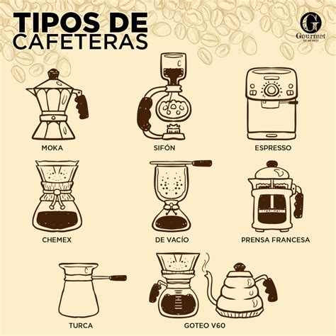 Estos Tipos De Cafeteras Le Dan Un Perfil De Sabor Diferente Al Café