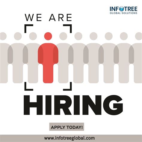 Infotree Global Solutions On Linkedin Jobs Hiring Nowhiring