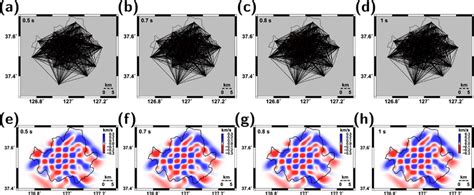 Raypath Coverage For The Tomographic Inversion In Seoul For Periods A