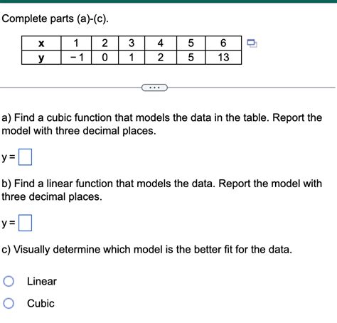 Solved Complete Parts A C A Find A Cubic Function That Chegg