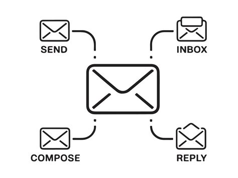 Simple Email Workflow Diagram 63219617 Vector Art At Vecteezy